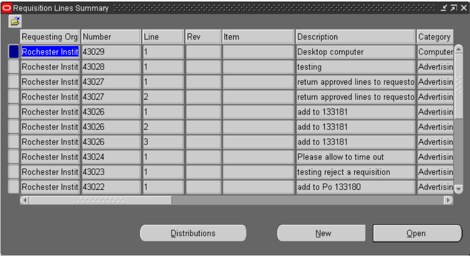 Preparing Requisitions in the Oracle Applications | Office of the Controller | RIT